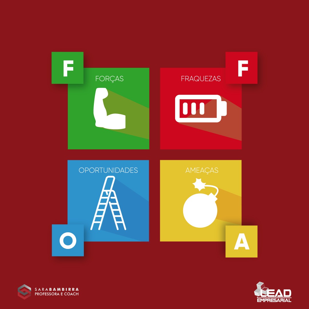 Aprenda como fazer uma analise SWOT pessoal – LEAD Empresarial